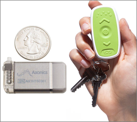 Axonics Neuromodulation for Urinary Incontinence: FAQs – Northwest Ohio ...